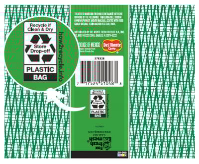 How Does the How2Recycle Label Work?